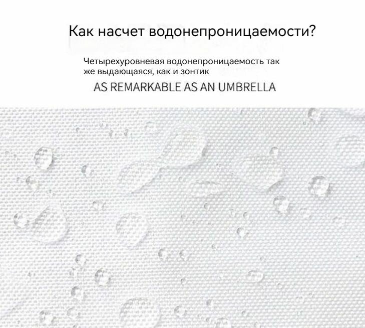 Штора для ванной — фото 1