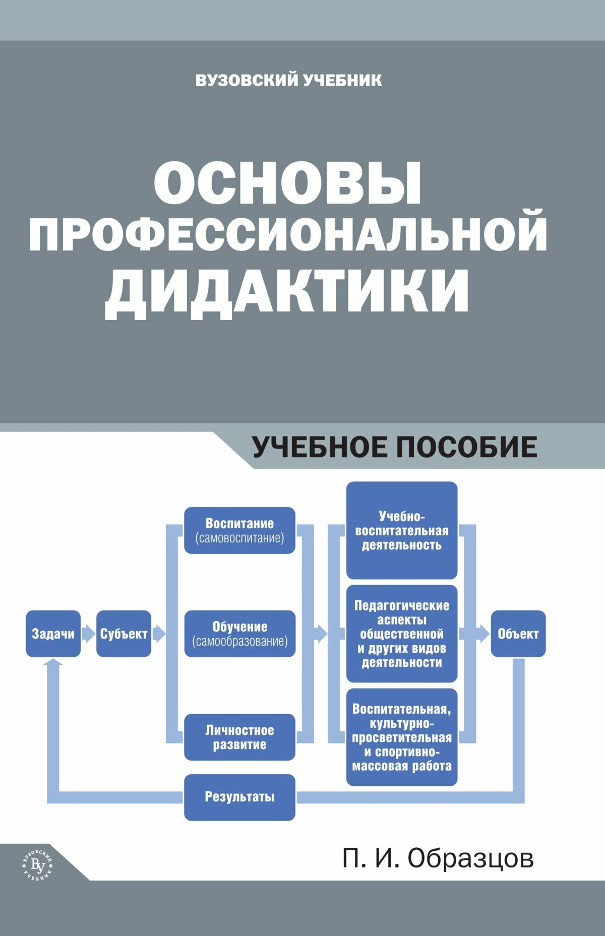 Основы профессиональной дидактики: Уч. пос./Образцов П. И.-М: Вузовский учебник,2026.-288 с.(Переплет 7БЦ)