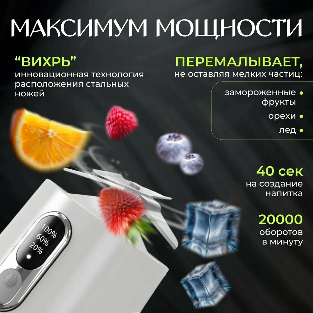Портативный блендер Блендер портативный для смузи и коктейлей, 500 мл, мощный, белый