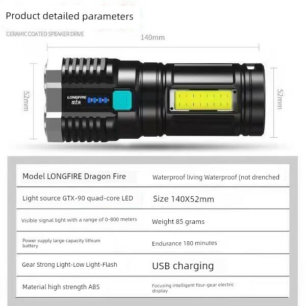 Пожарный фонарь, специальный мощный фонарь для пожаротушения, специальный фонарь для экстренного выхода на улицу в