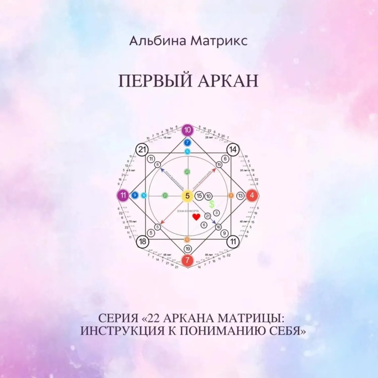 Матрица судьбы. Первый аркан [Аудиокнига]