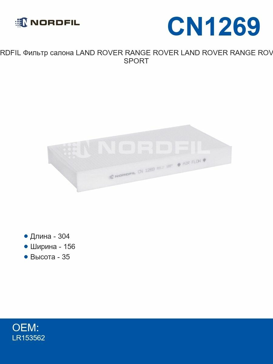 NORDFIL Фильтр салона LAND ROVER RANGE ROVER LAND ROVER RANGE ROVER SPORT