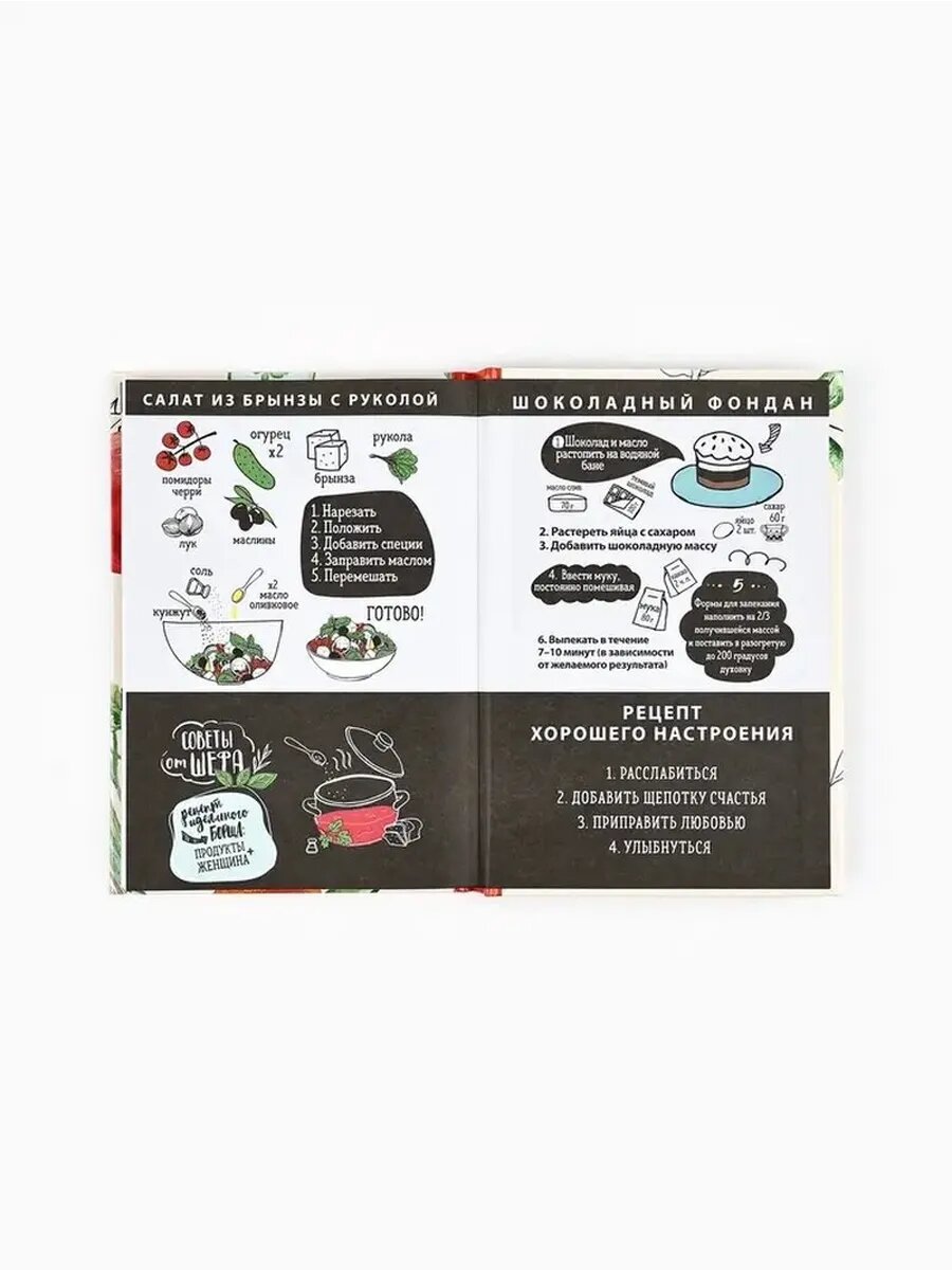 Книга для рецептов — фото 1