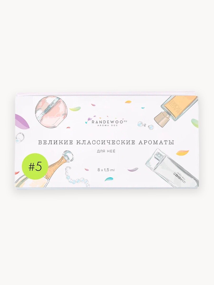 Парфюмерная вода AROMA BOX 1.5 мл