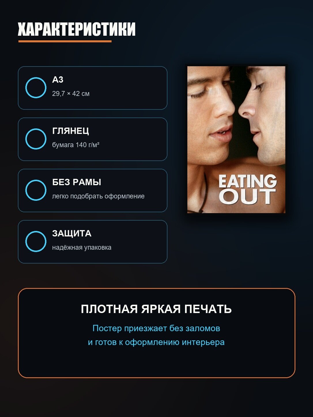 Постер Угрызения — фото 1