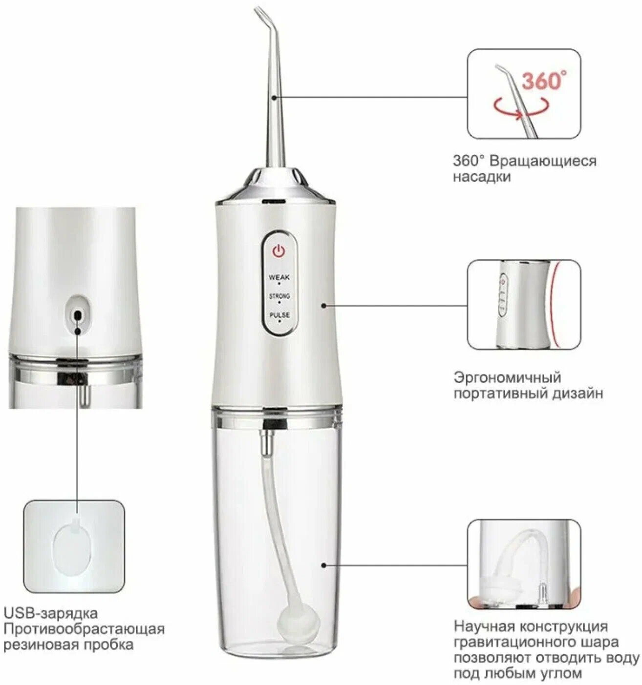 Портативный стоматологический ирригатор для ухода за брекетами