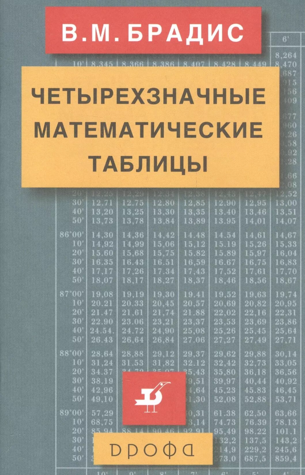 Четырехзначные математические таблицы.