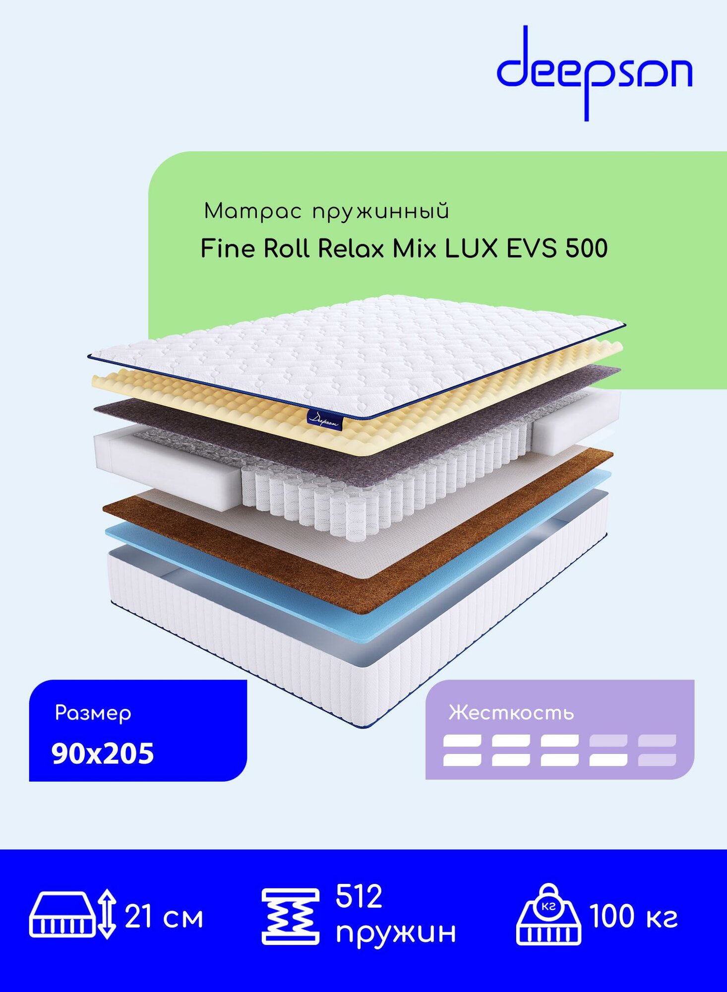 Матрас 90x205 ортопедический пружинный Fine Roll Relax Mix LUX EVS 500 высота 21 см