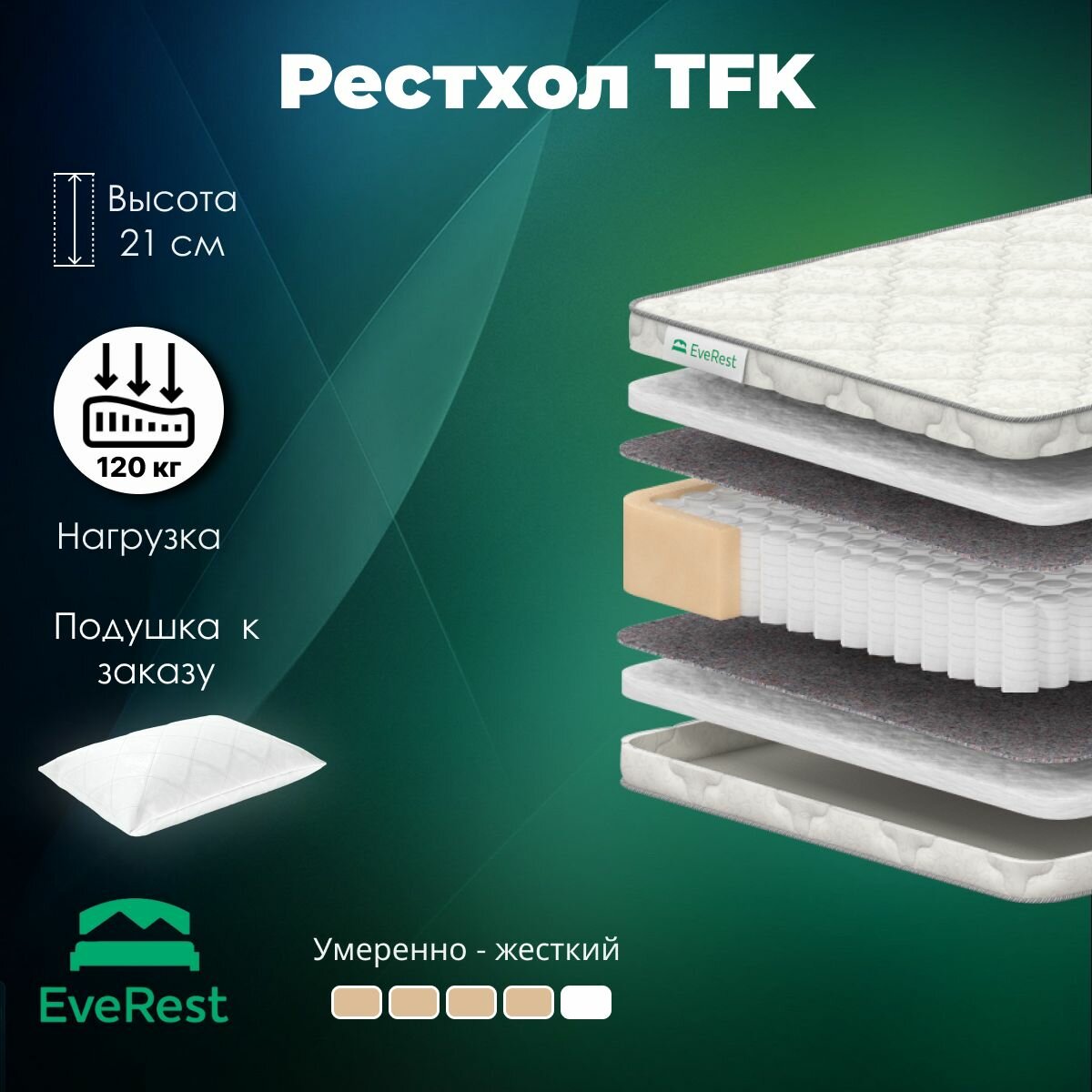 Матрас Everest Рестхол TFK, 90x210, высота 21 см, независимые пружины, чехол Lux