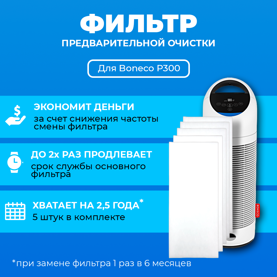 Фильтр для очистителя воздуха Boneco P300. Префильтр. (5 шт.)