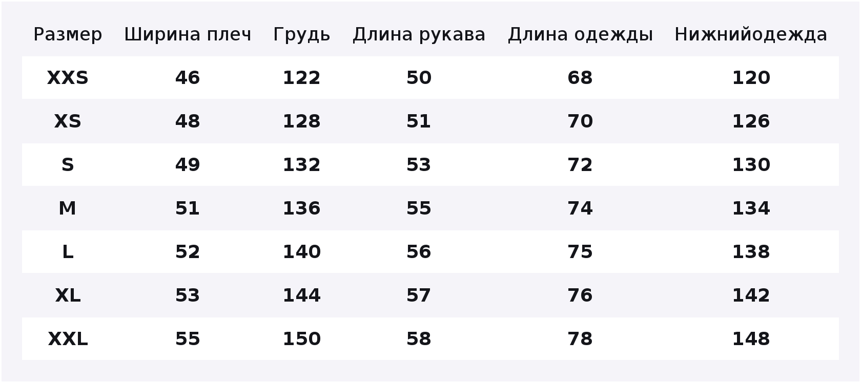 Рубашка Acne Studios, размер М — фото 1