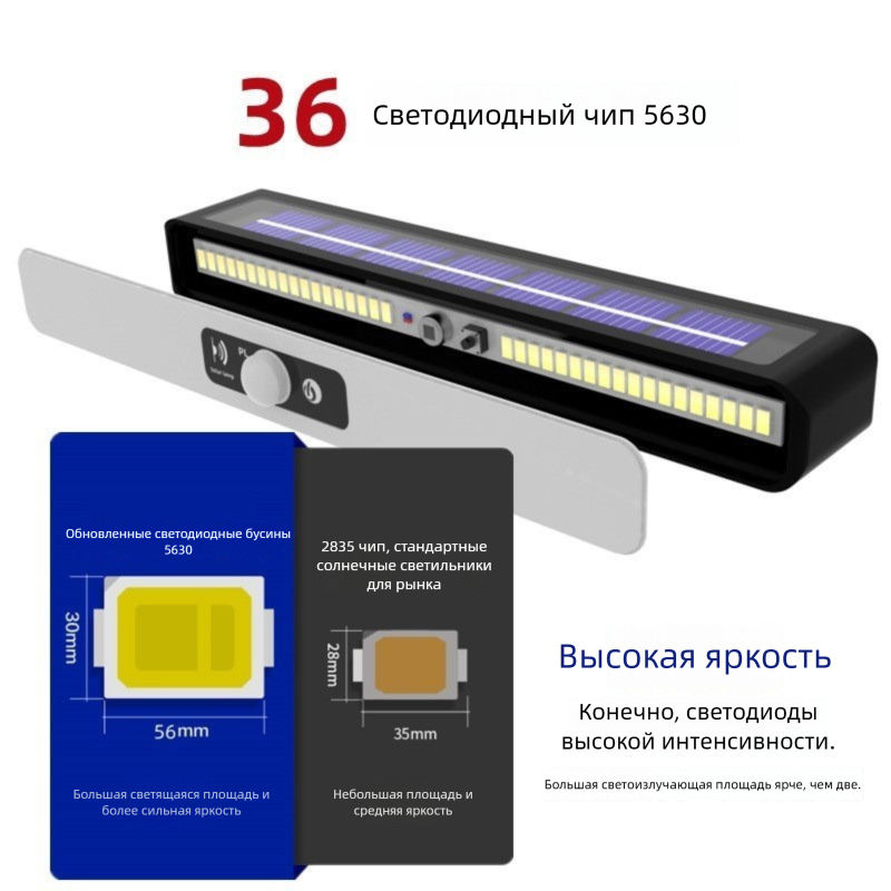 Светильник с креплением на солнечной панели, водонепроницаемый наружный светильник для дворов и садов, настенный светильник с датчиком движения, не требует установки.
