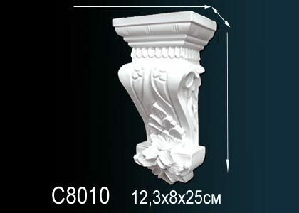 Консоль Perfect C8010 12.3x8x25 см /Перфект.