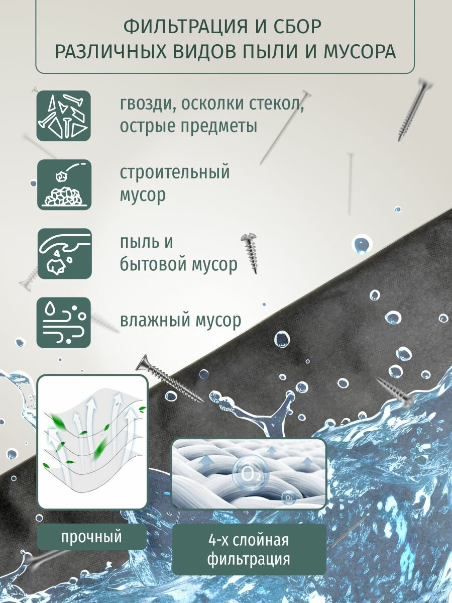 Мешок DUST BAG для пылесоса GRAPHITE 1500Вт/30л 59G607 1 штука — фото 1