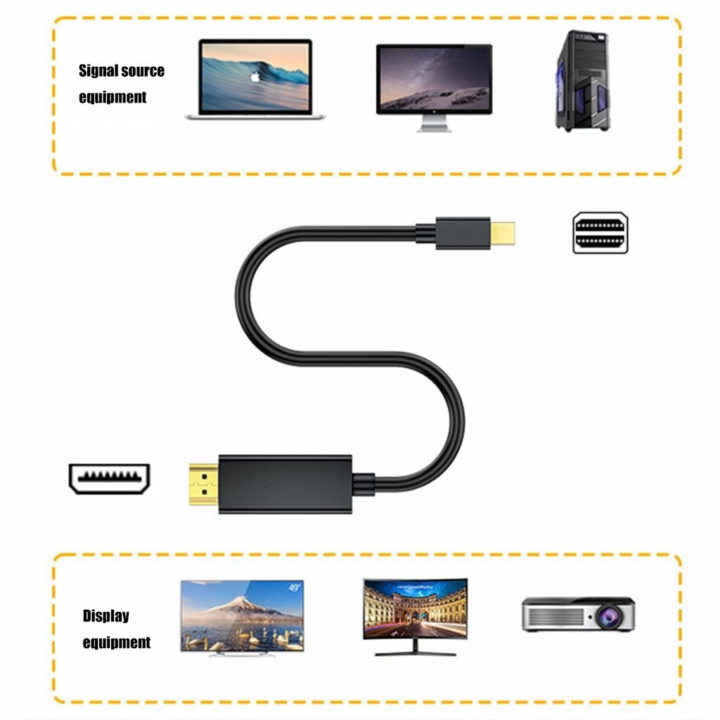 Кабель Mini DP-hdmi 4K HD lightning кабель-адаптер-1,5 метра-версия