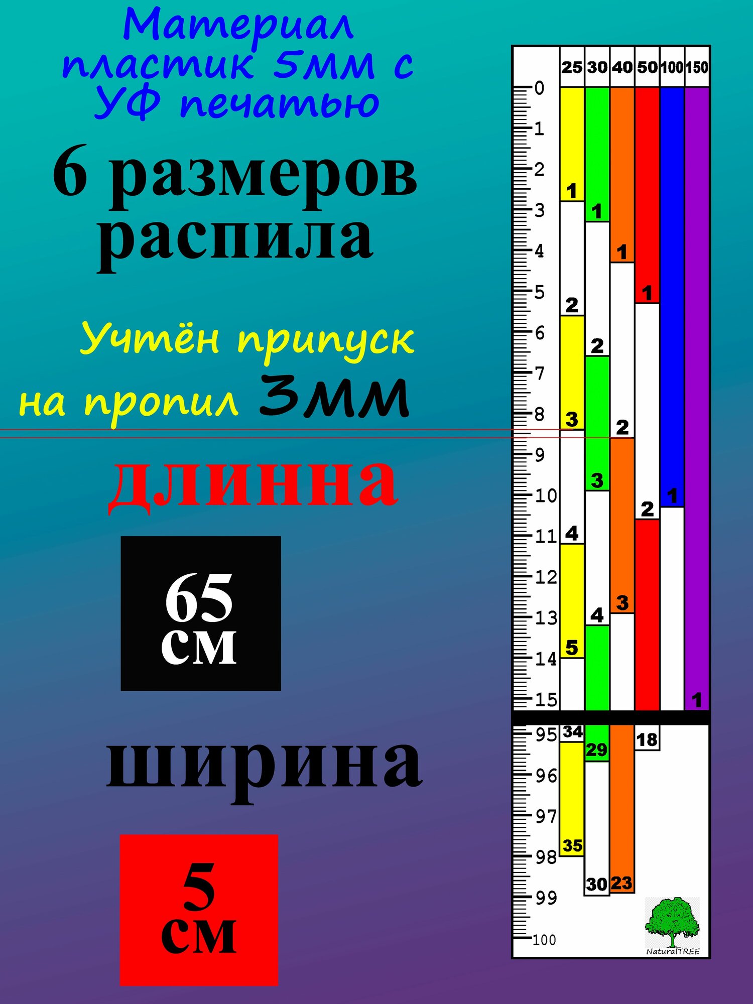 Линейка для пилорамы 65см 6 размеров на листовом пластике 5мм