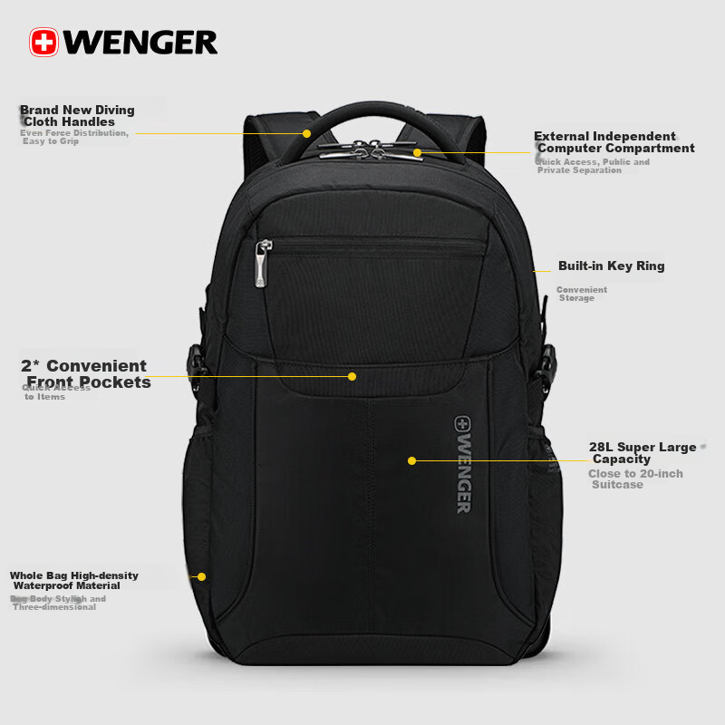 WENGER Swiss Army Knife 17.3-Inch Laptop Backpack Bookbag Travel Bag 612020 New and Old Models Random