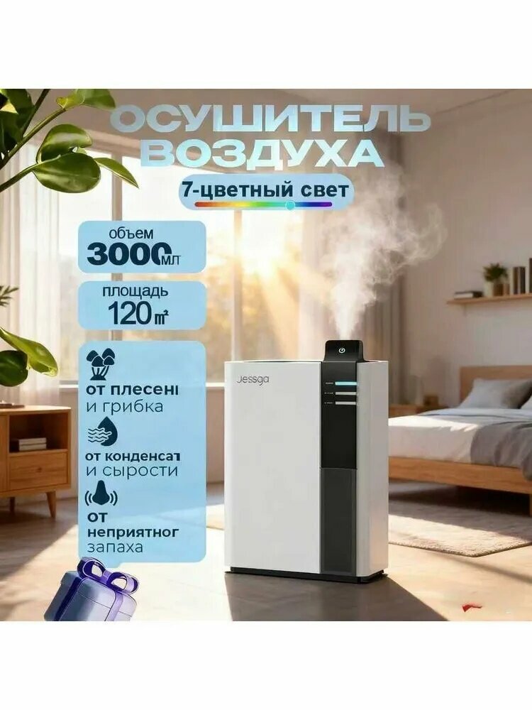 Осушитель воздуха gsq