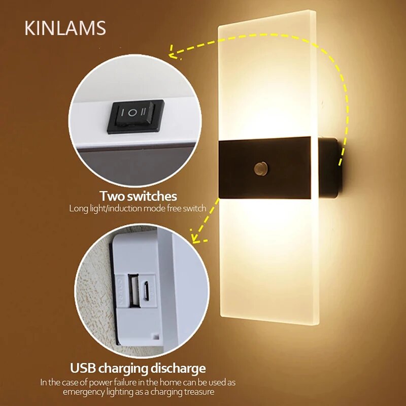 KINLAMS Настенный светильник с датчиком движения белый, Rectangle White