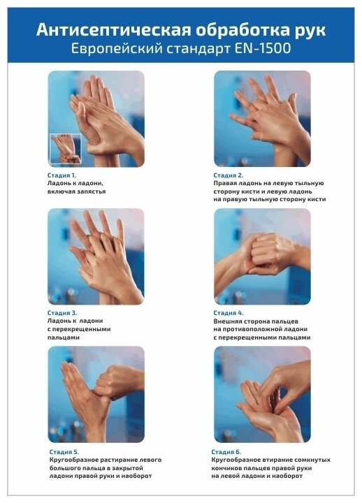 Плакат ПолиЦентр профессиональная обработка рук вертикальный А3 25 штук