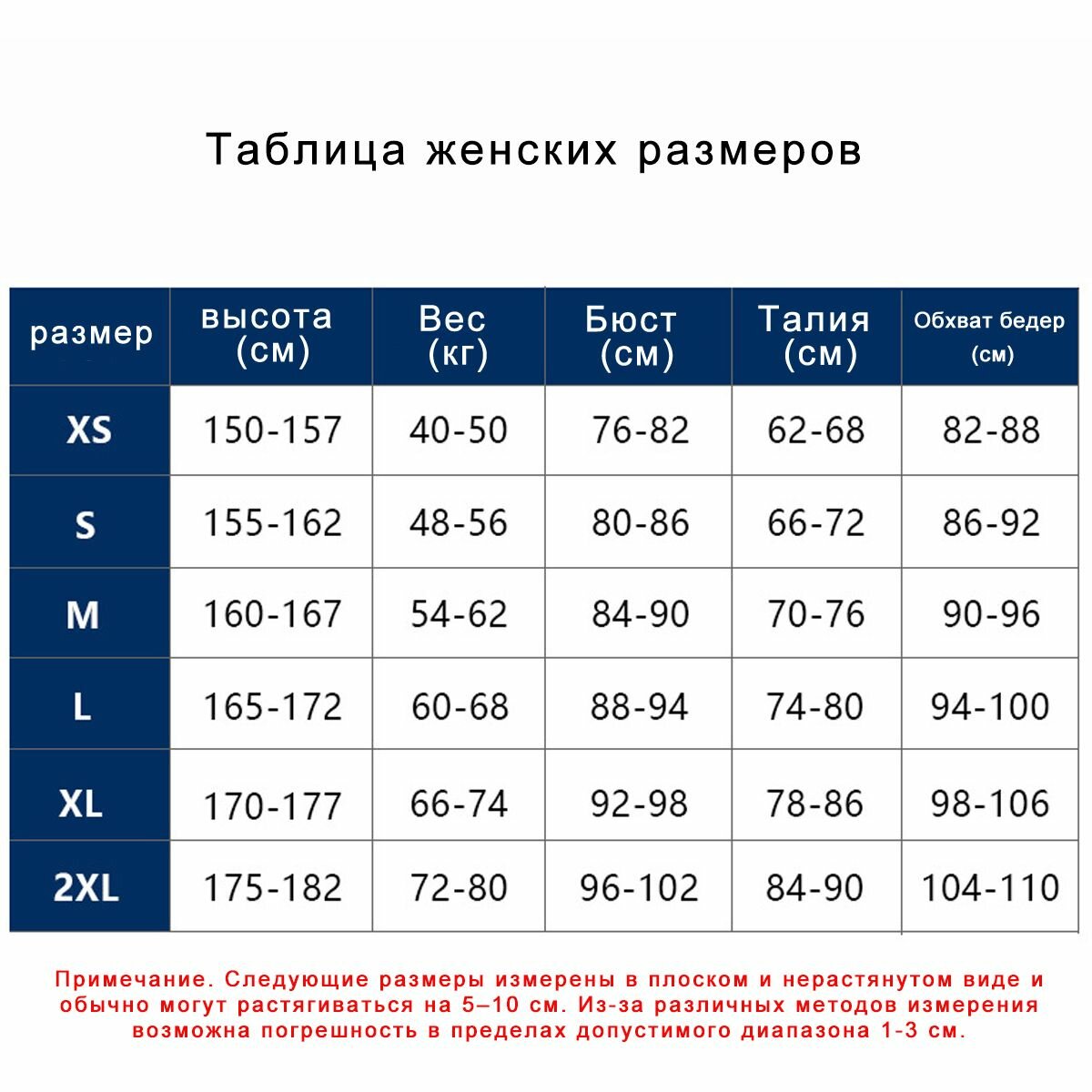 Гидроштаны