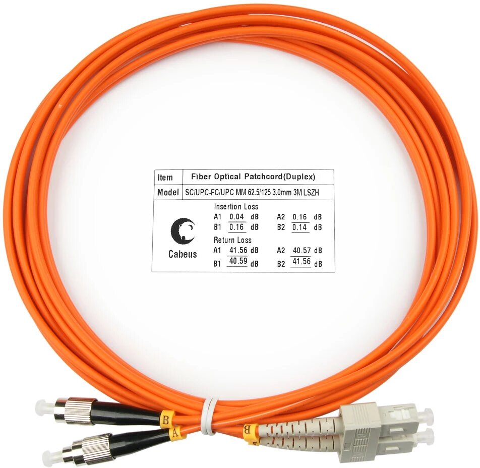 Патч-корд Cabeus 3м (FOP-62-SC-FC-3m)