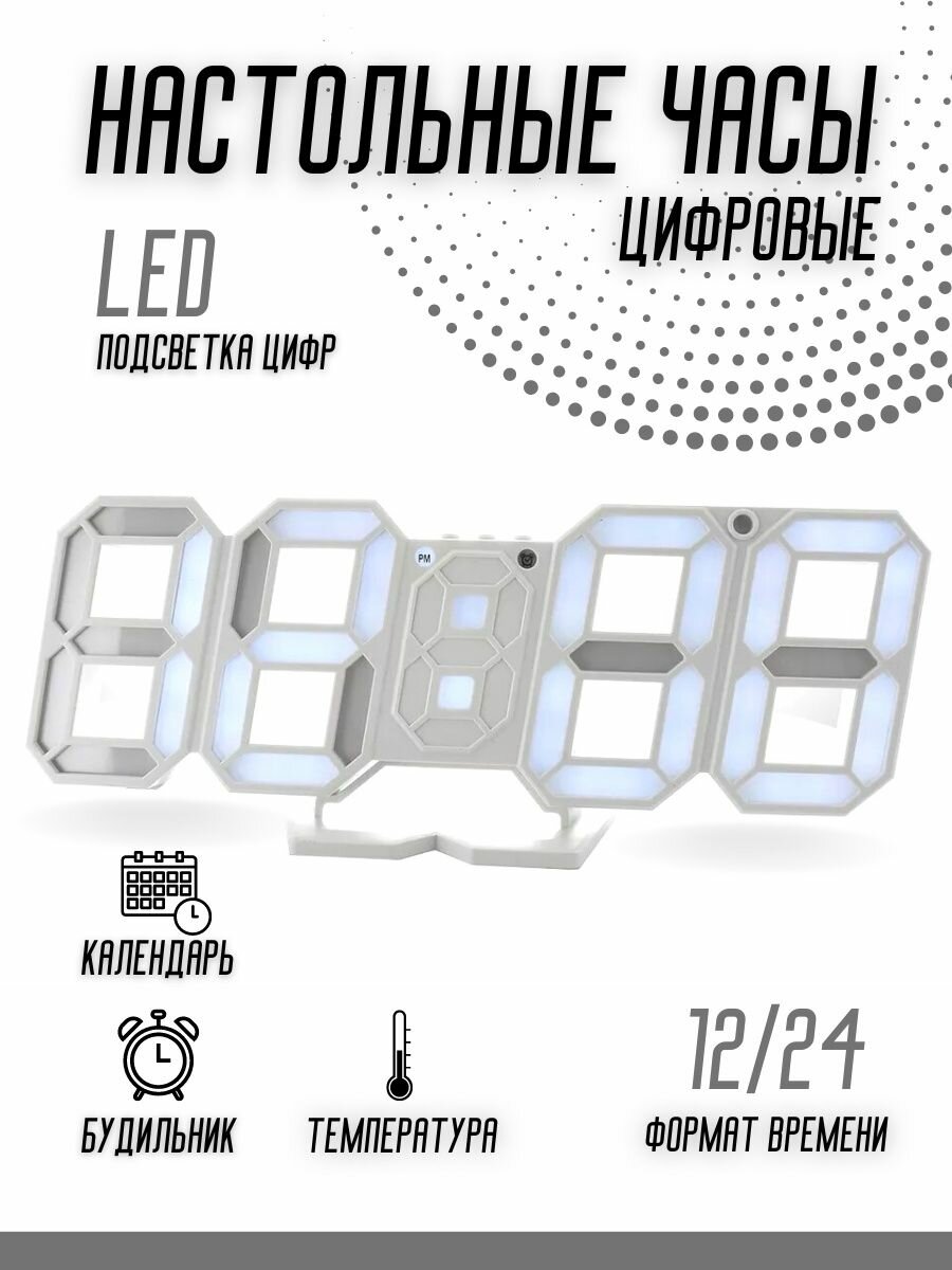 Электронные часы настенные настольные