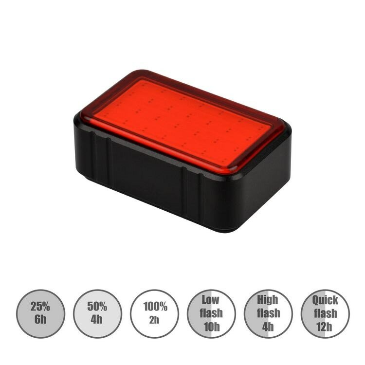 Велосипедный фонарь задний Briviga EBL-3309 60 лм с автоматическим стоп-сигналом USB зарядка