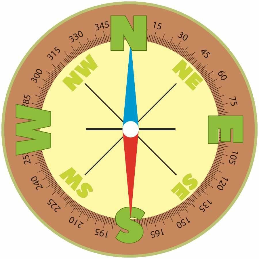 Стенд учебный информационный География. Компас 3 484х484мм