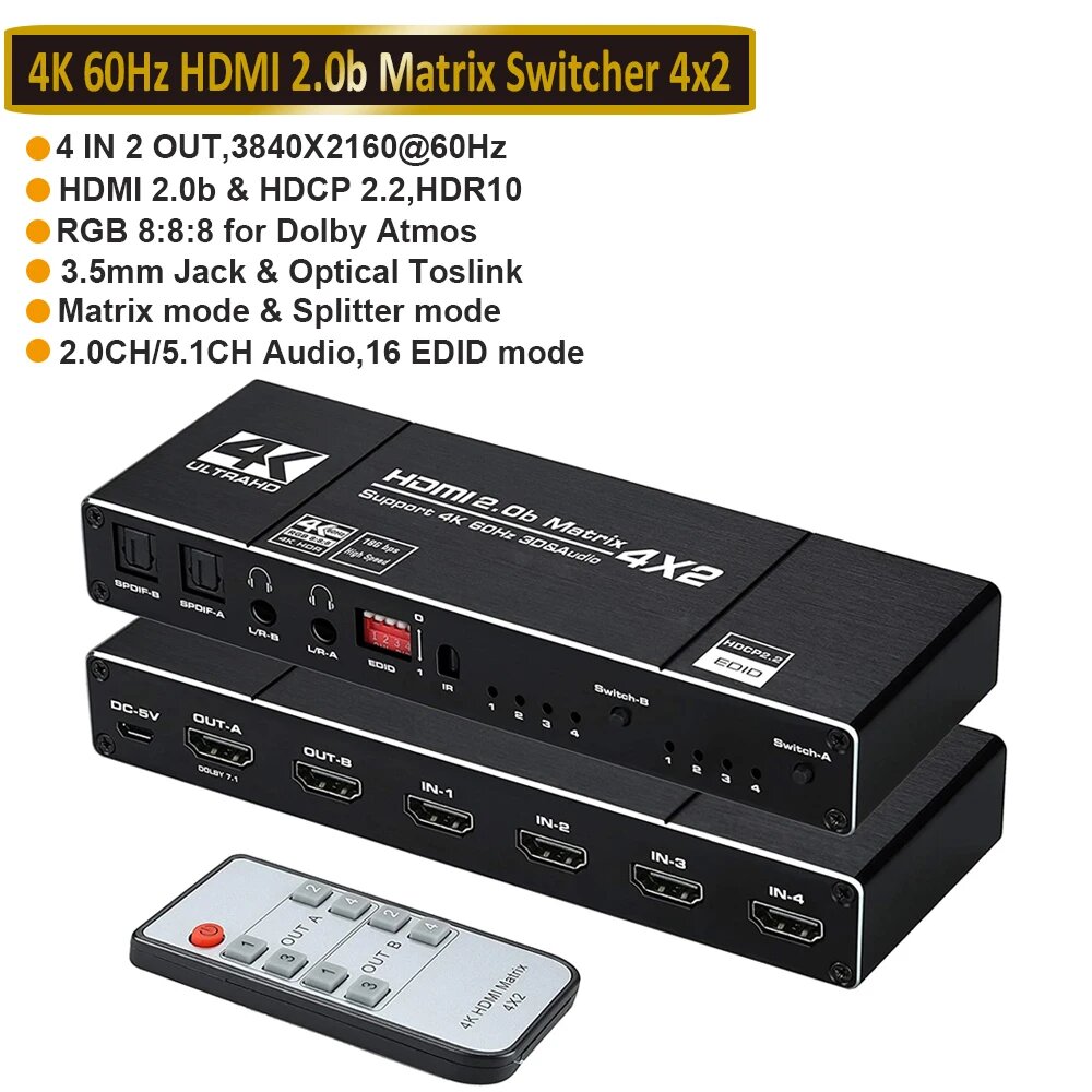 HDMI матричный коммутатор 4x2 Ugreen