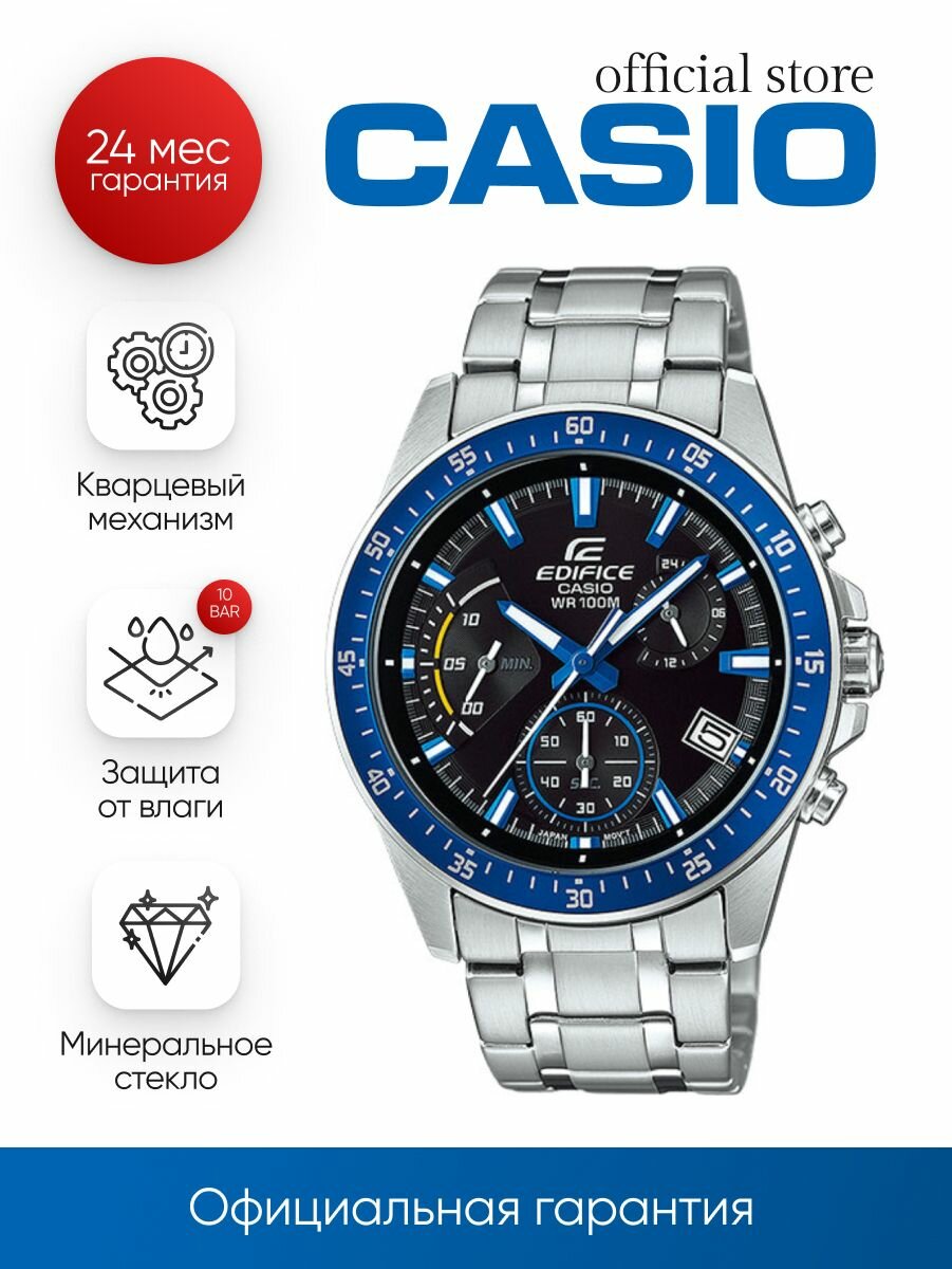 Наручные часы