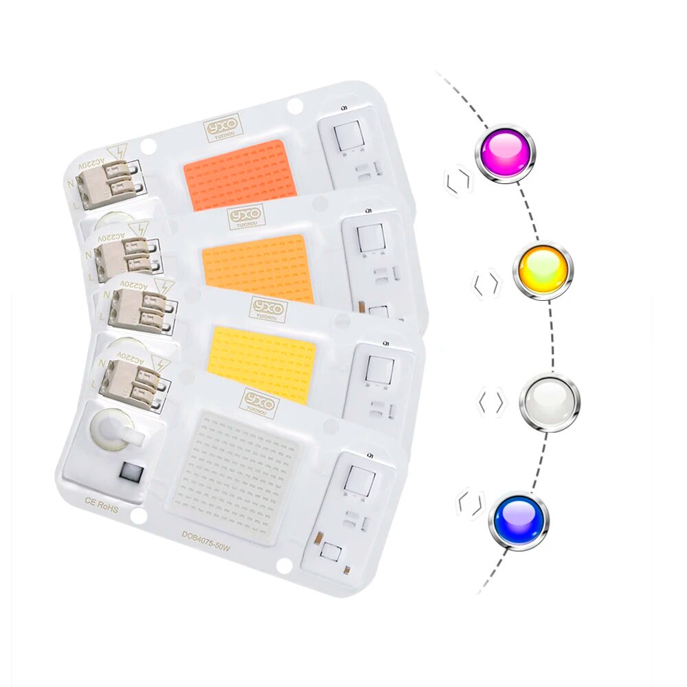 Светодиодная фитолампа YXO YUXINOU FLL 50 Вт, полный спектр 50W 3500K 110V