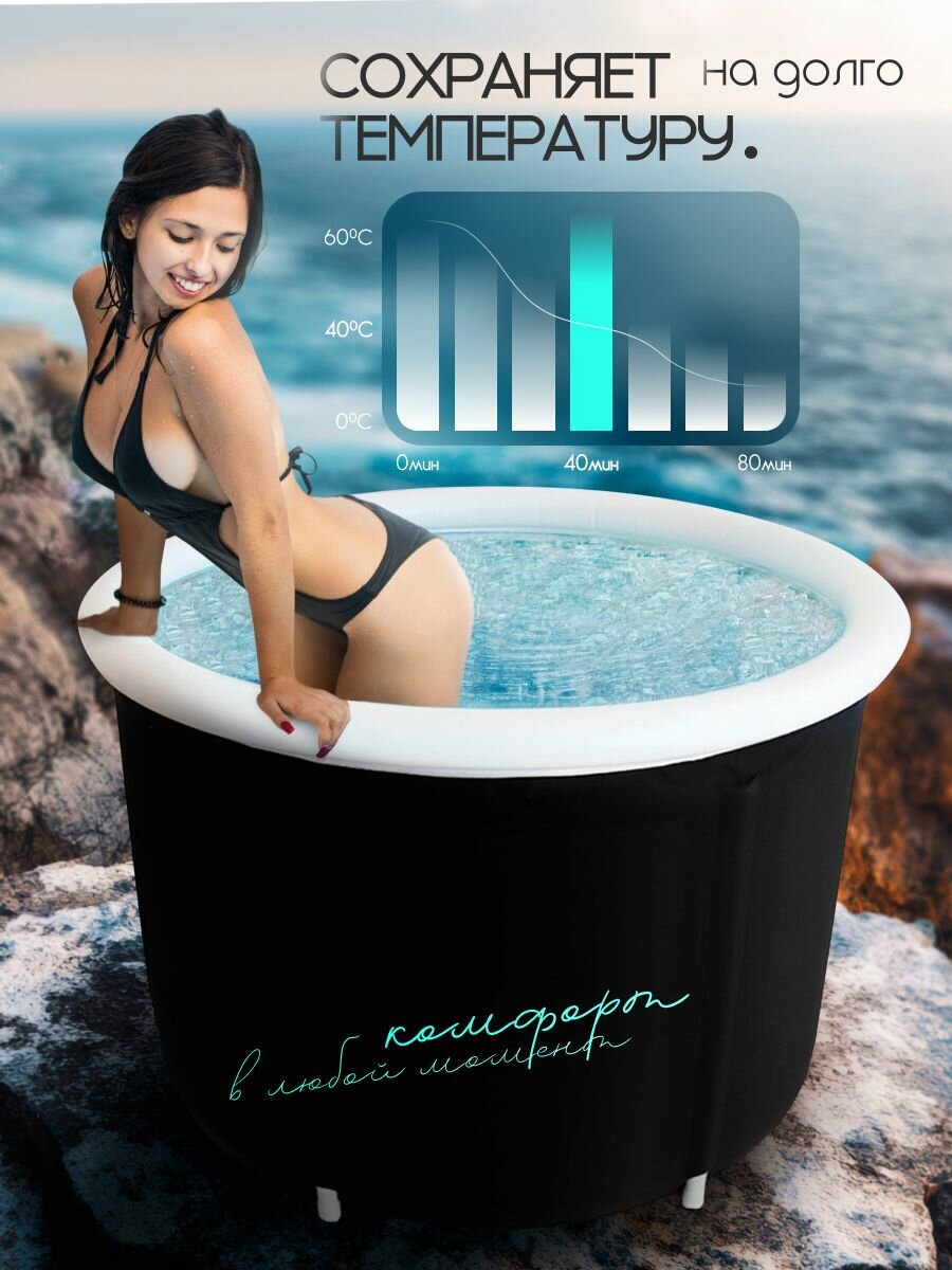 Ванна L310, противоскользящая, складная, отдельностоящая, черная90*75cm