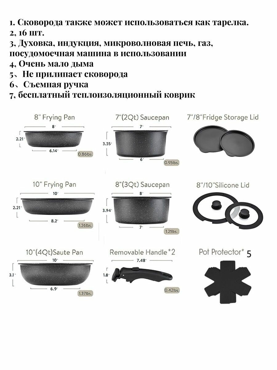 Набор сковород