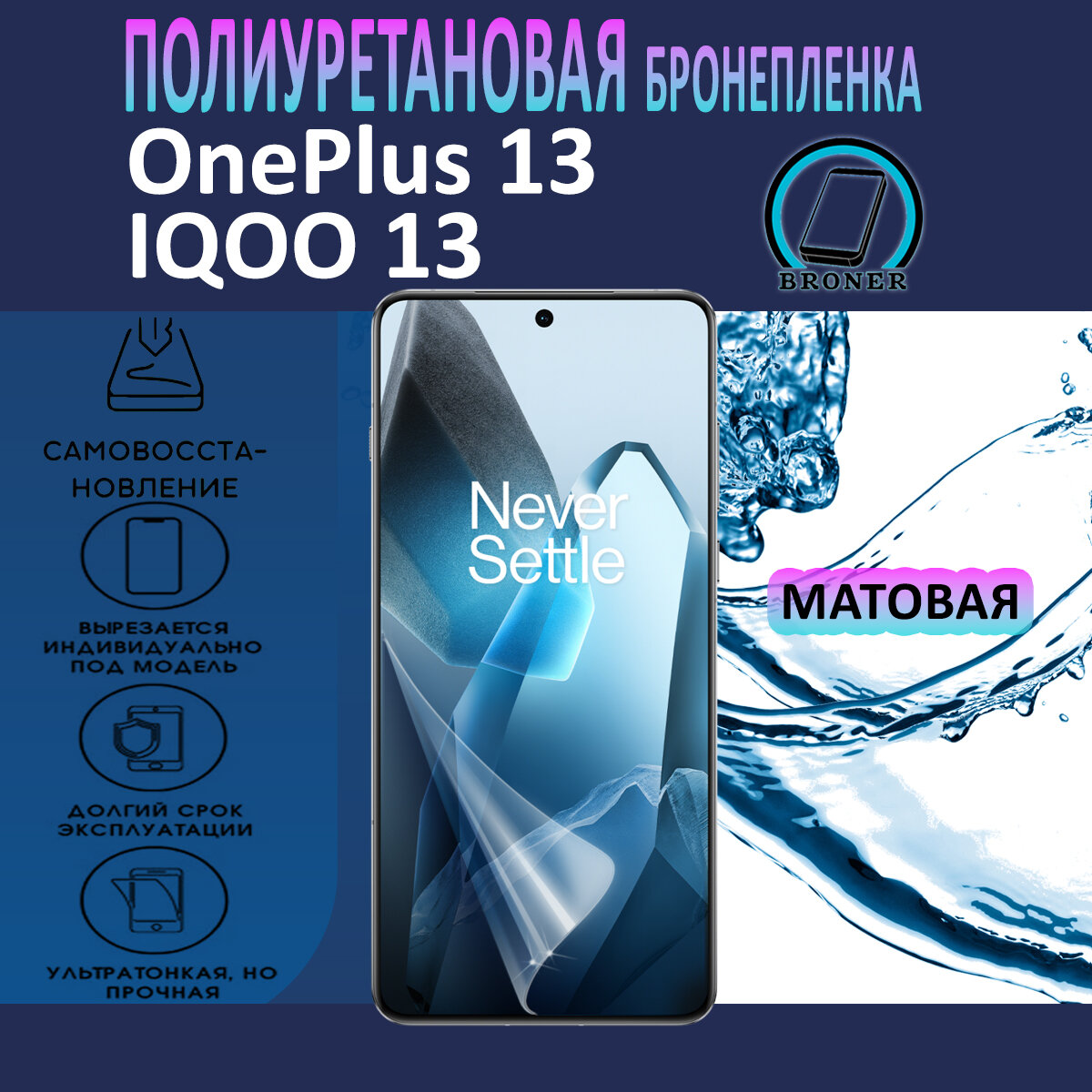 Полиуретановая бронепленка для OnePlus 13, Vivo iQOO 13 / Защитная плёнка на экран, совместима с чехлом, с вырезом под камеру / Матовая