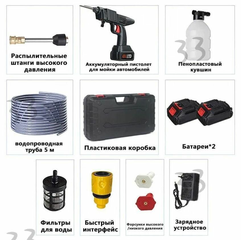 Минимойка — фото 1