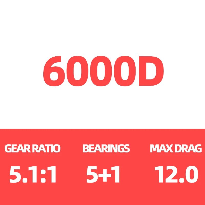 Спиннинговая катушка 6000D