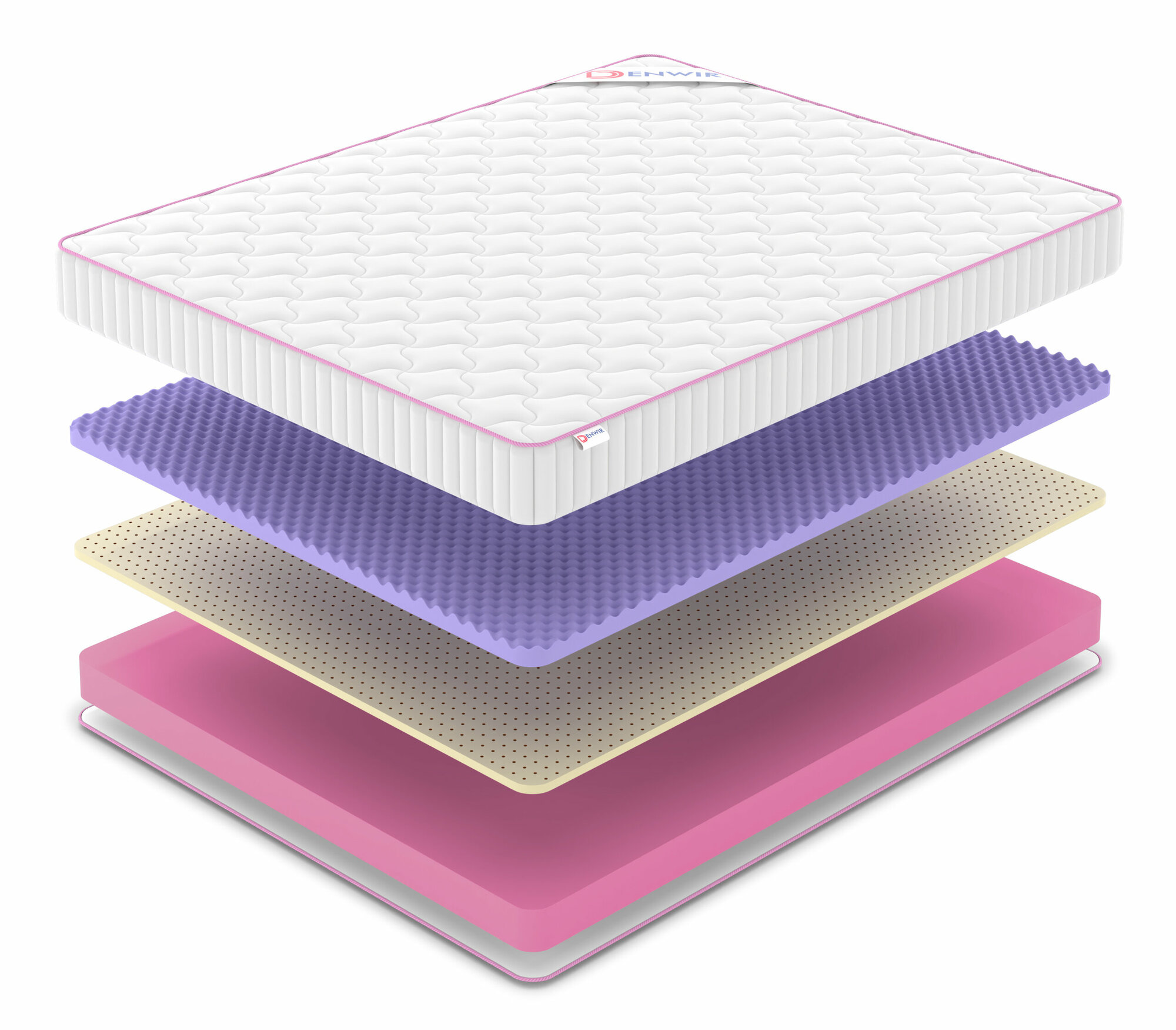 Матрас Denwir Mega Soft Five 17 160х200, высота 18 см, анатомический средней жесткости Беспружинный — фото 1