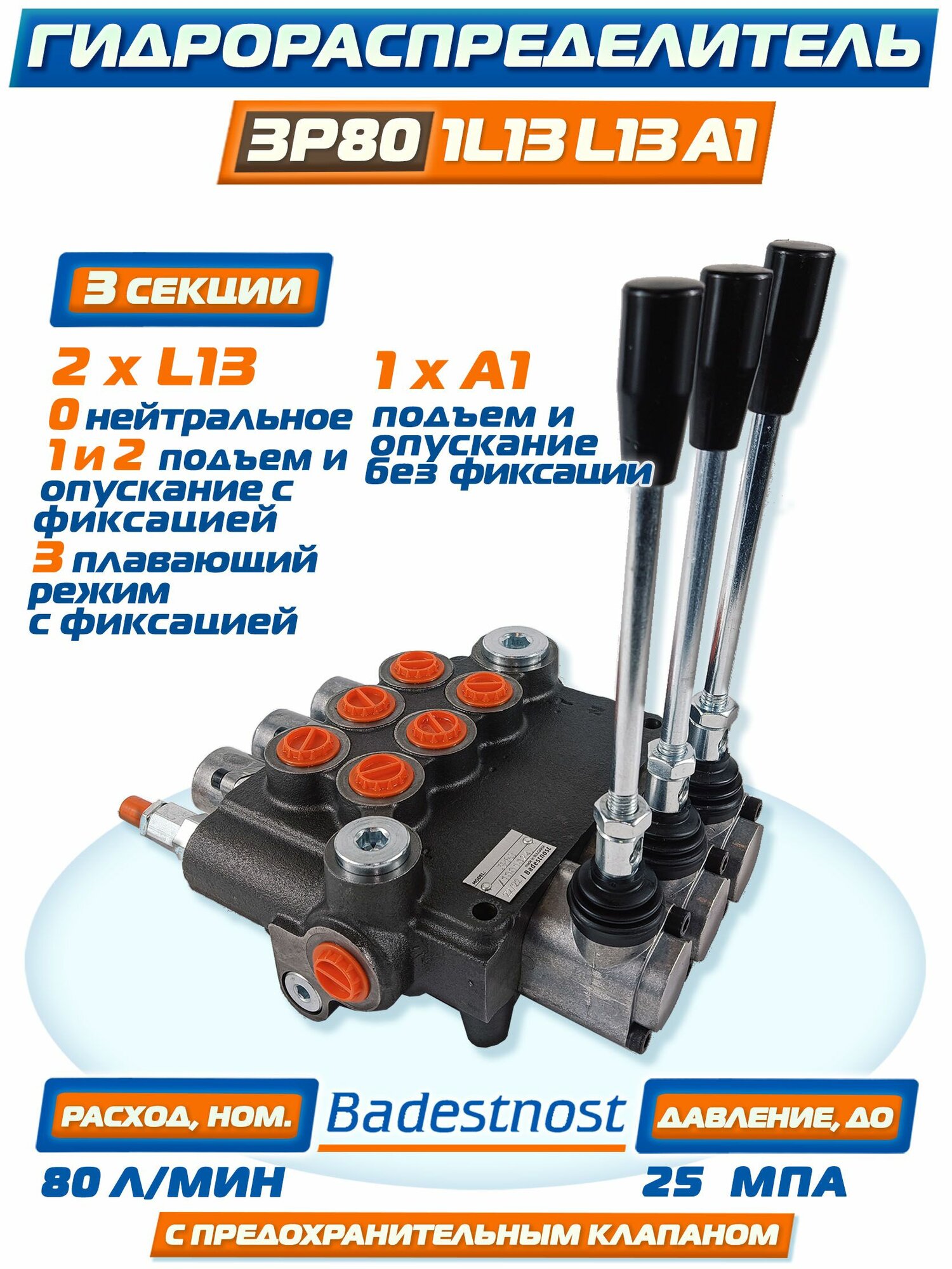 Гидрораспределитель 3P801L13L13А1 Gkz1, "Badestnost" Болгария, 80 литров в минуту, 3 секции (две с плавающим режимом).