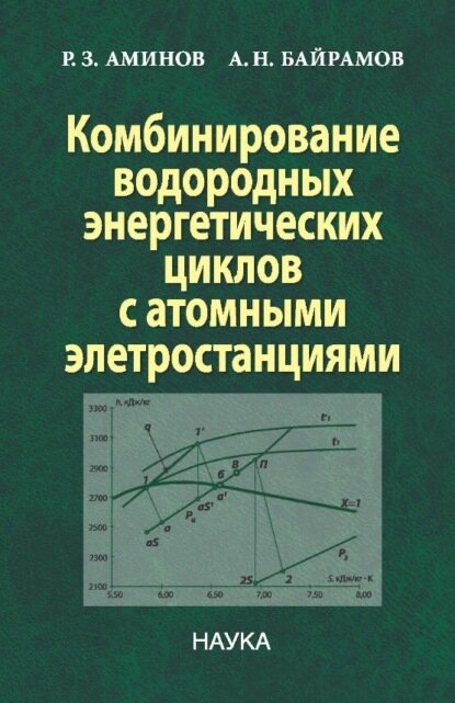 Комбинирование водородных энергетических циклов с атомными электростанциями [Цифровая книга]