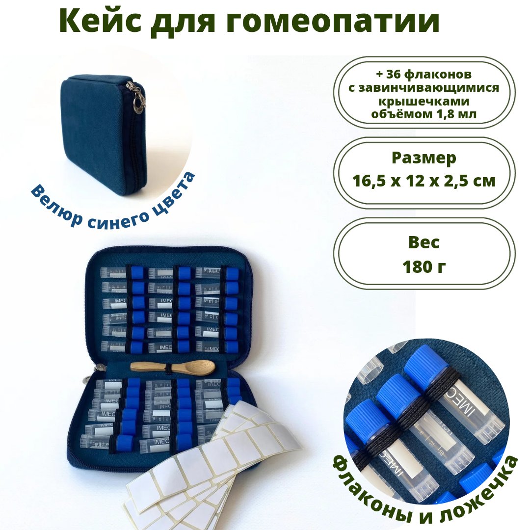 Гомеопатическая аптечка для хранения и транспортировки гомеопатических препаратов на 36 флаконов объёмом 1,8 мл