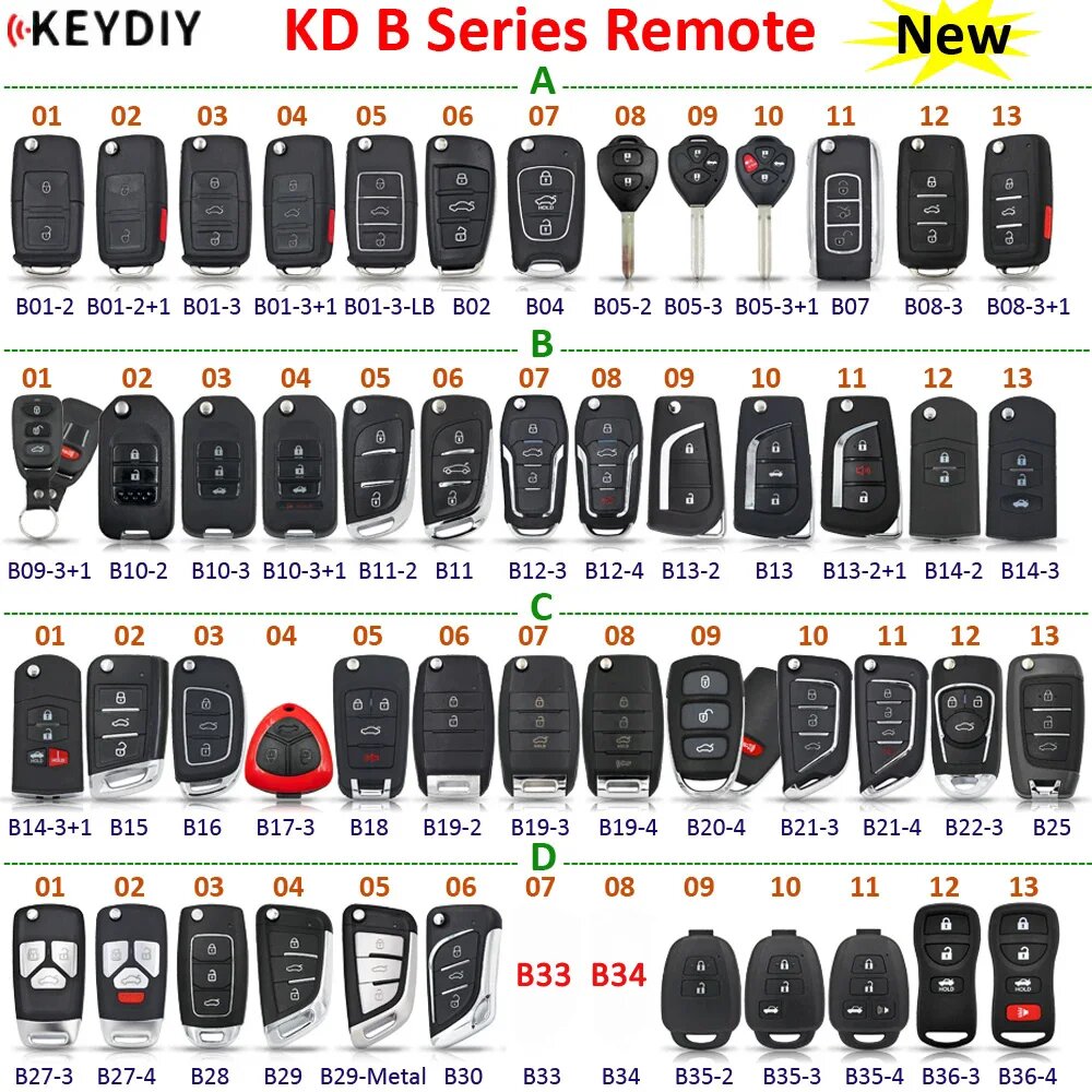 KEYDIY B Series пульт для KD900, Color: 12, B кнопок