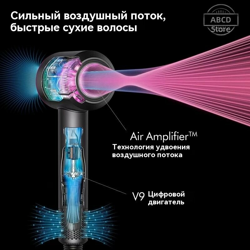 Фен для волос — фото 1