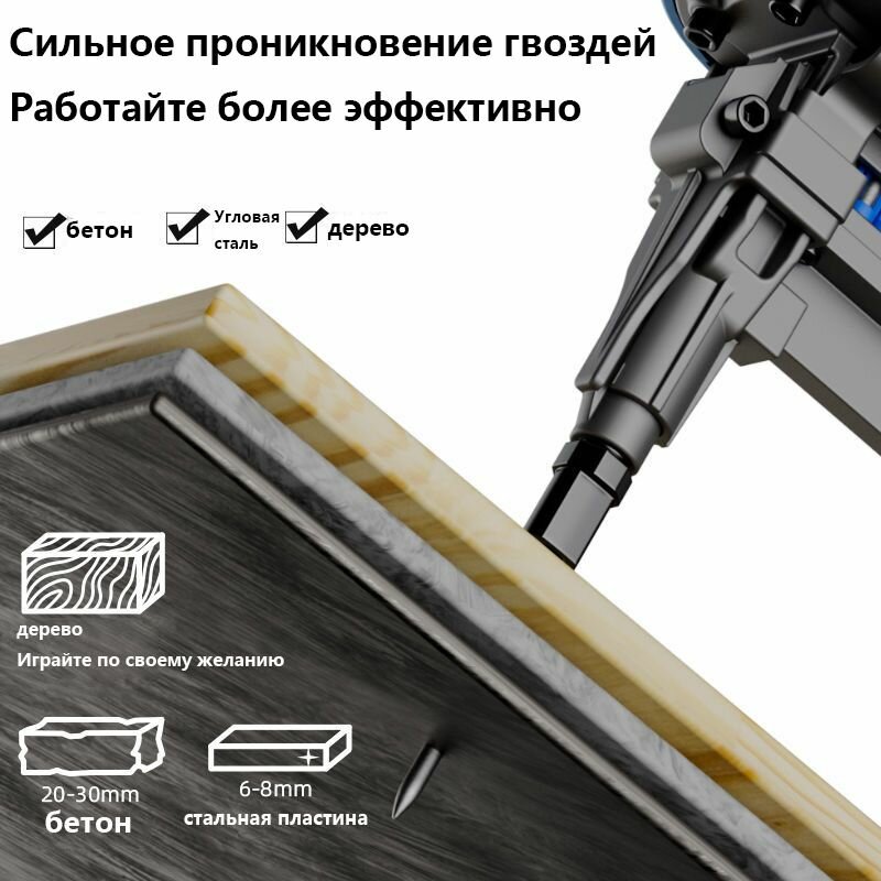 Универсальный газовый гвоздезабивной пистолет, аккумулятор большой емкости, быстрый разряд, полосатая нескользящая ручка