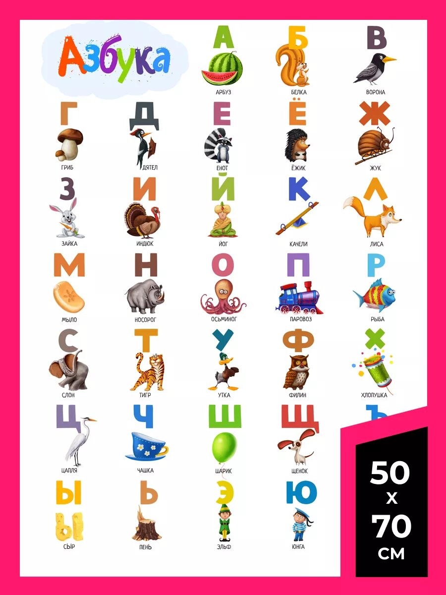 Плакат постер с русским алфавитом и азбукой Классическая