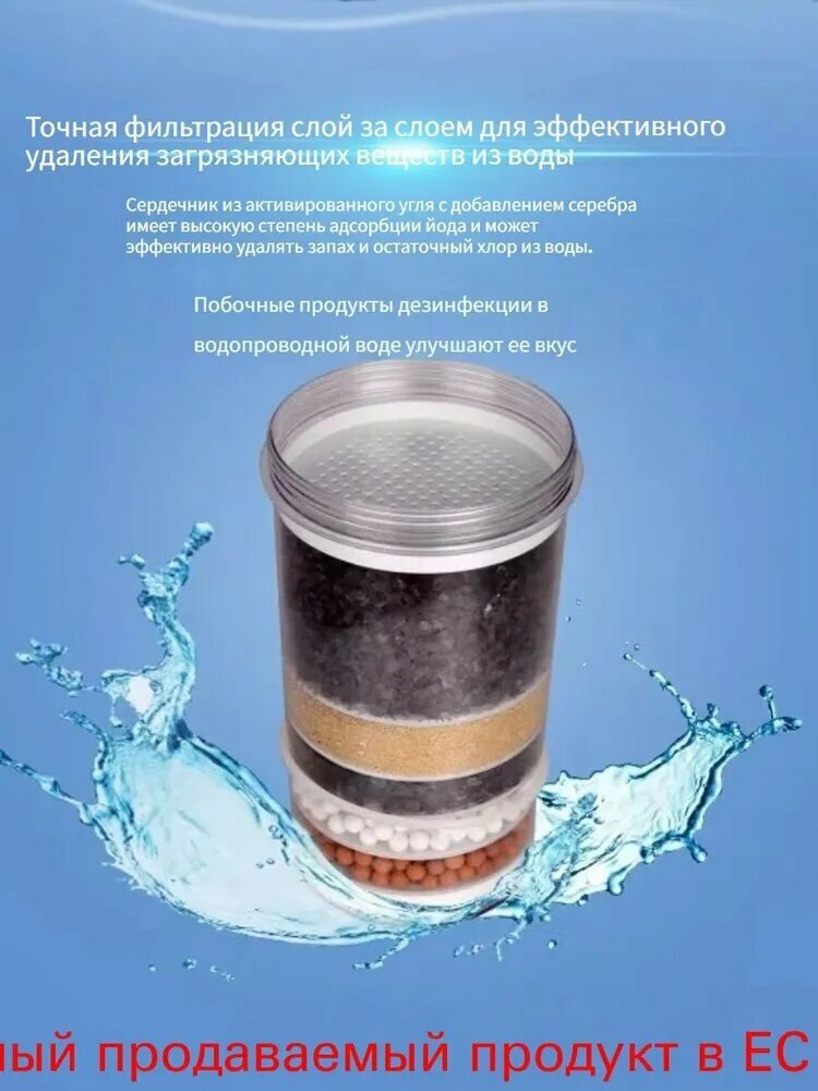 Фильтр для воды — фото 1