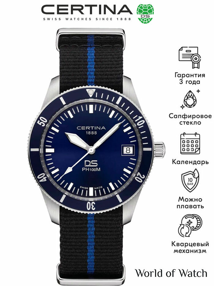 Наручные часы