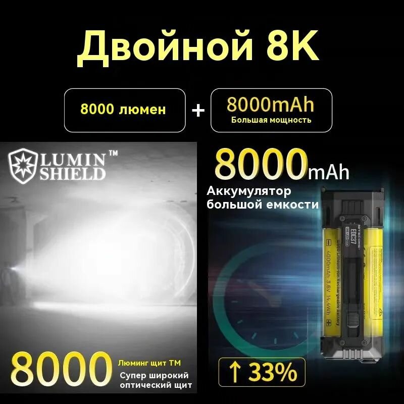 NITECORE Фонарь ручной — фото 1