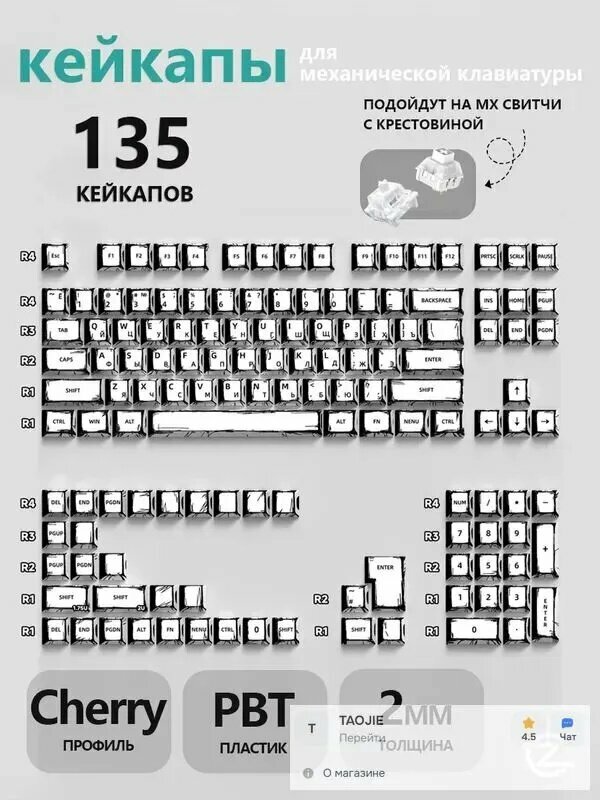 Кейкапы для механической клавиатуры Cherry MX PBT с кириллицей и аниме дизайном - прочные и стильные