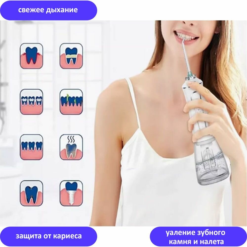 Ирригатор портативный H2ofloss